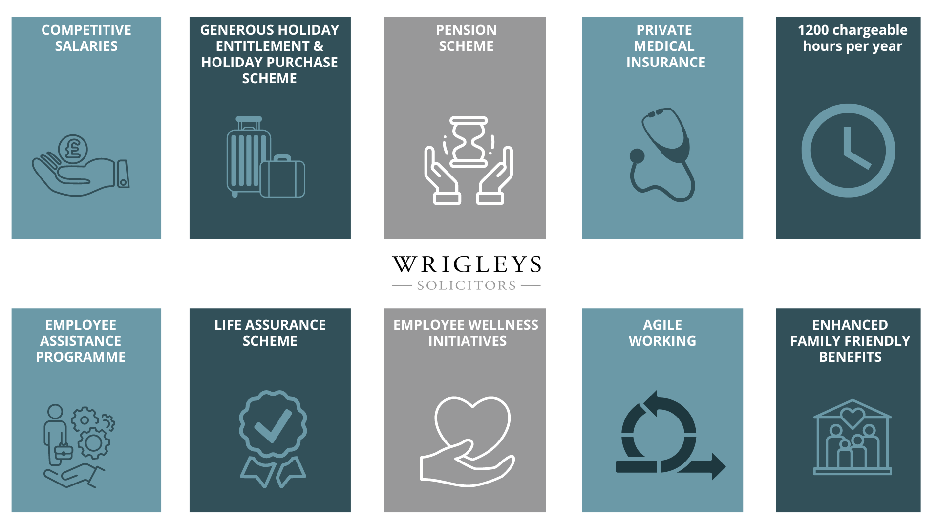 What We Offer - Wrigleys Solicitors LLP